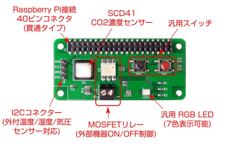 PythonでRaspberry PiのGPIO、LED、スイッチ制御 – Indoor Corgi