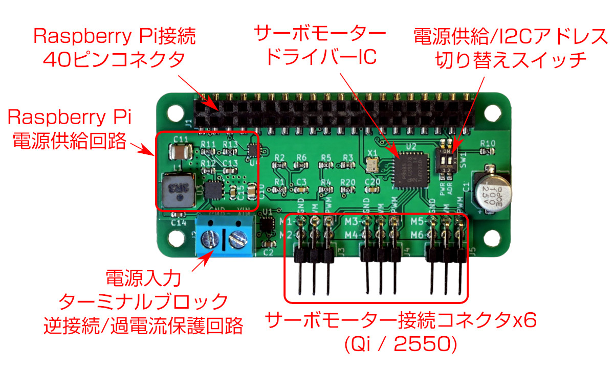 Raspberry Pi用 サーボモータードライバー「RPZ-RC-Servo」 – Indoor Corgi